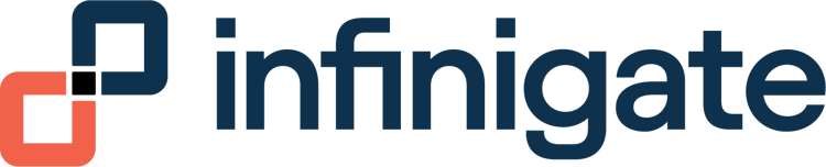 Infinigate 2024 No Limits Tour